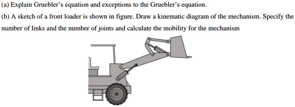 a explain grueblers equation and exceptions to the grueblers equation b a sketch of a front ...