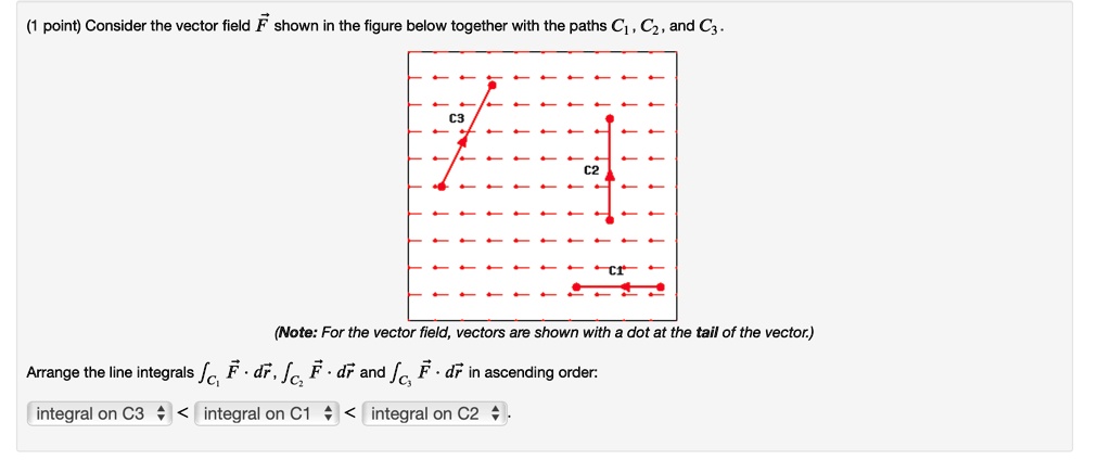 SOLVED: point) Consider the vector field F shown in the figure below together with the paths C ...