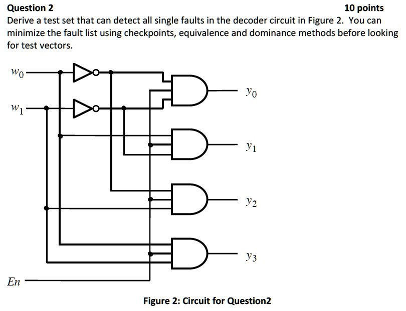 SOLVED: Question 2: Derive a test set that can detect all single faults ...
