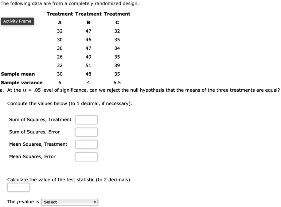 the following data are from a completely randomized designthe following data are from a ...