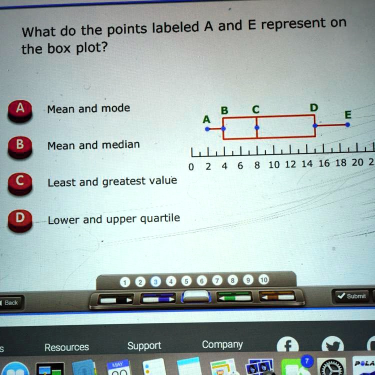 SOLVED: Help me out here, please! What do the points labeled A and E ...