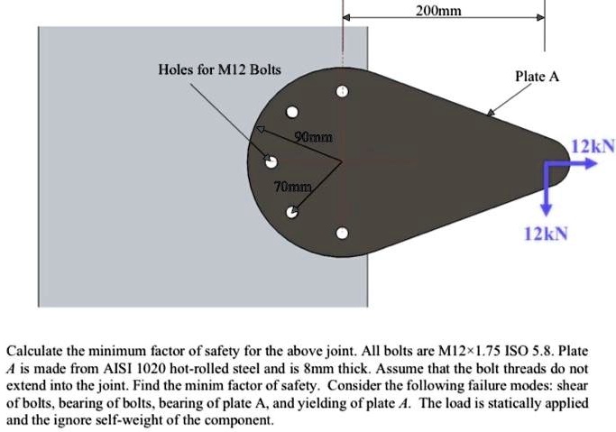 VIDEO solution: 200mm Holes for M12 Bolts Plate A 9omm 12kN 70mm 12kN ...