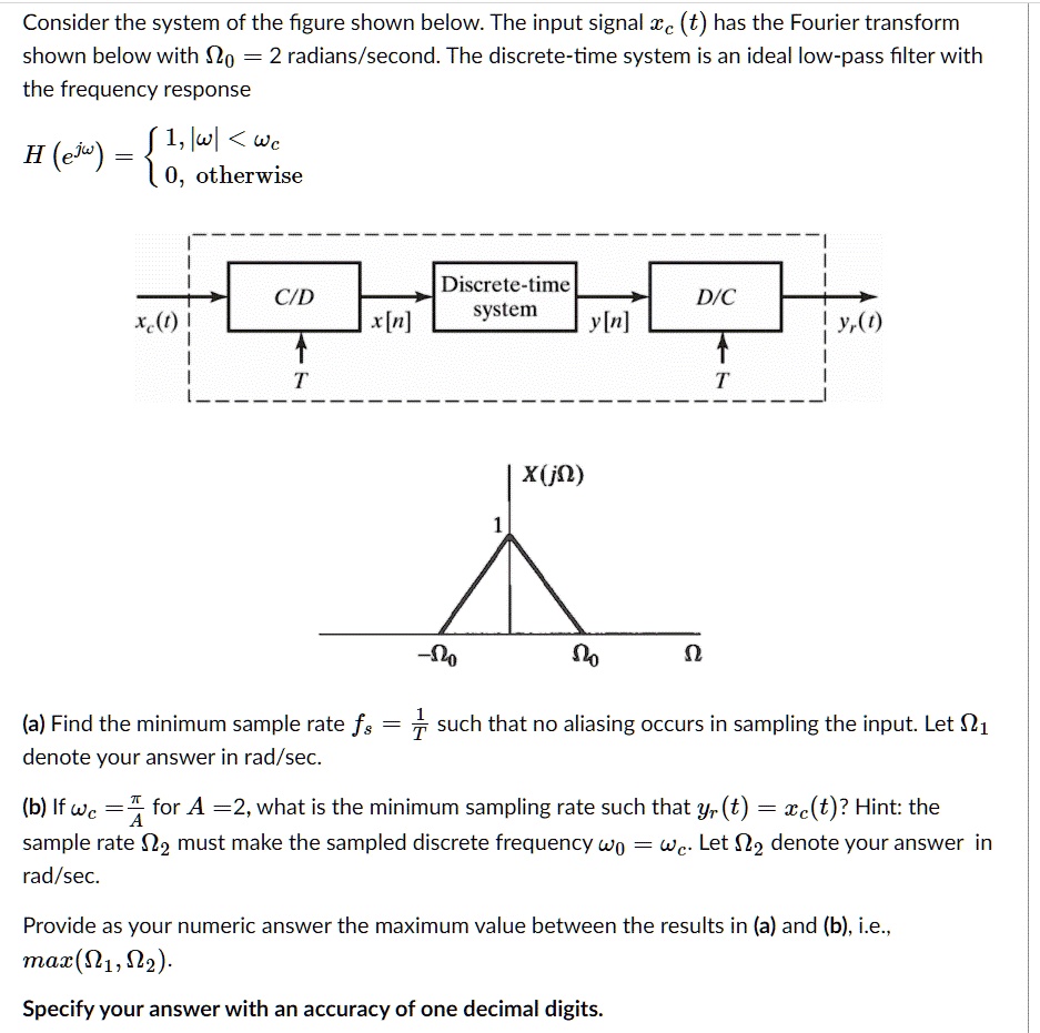 consider the system of the figure shown below the input signal tc t has the fourier transform ...