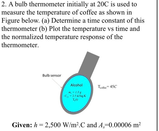 2. A bulb thermometer initially at 20C is used to measure the ...