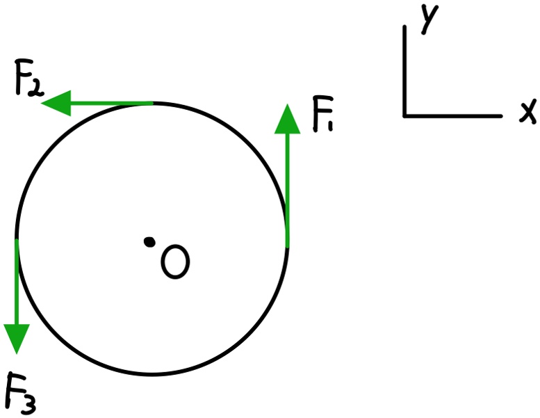 SOLVED: For the following figure, calculate the equivalent evenly ...