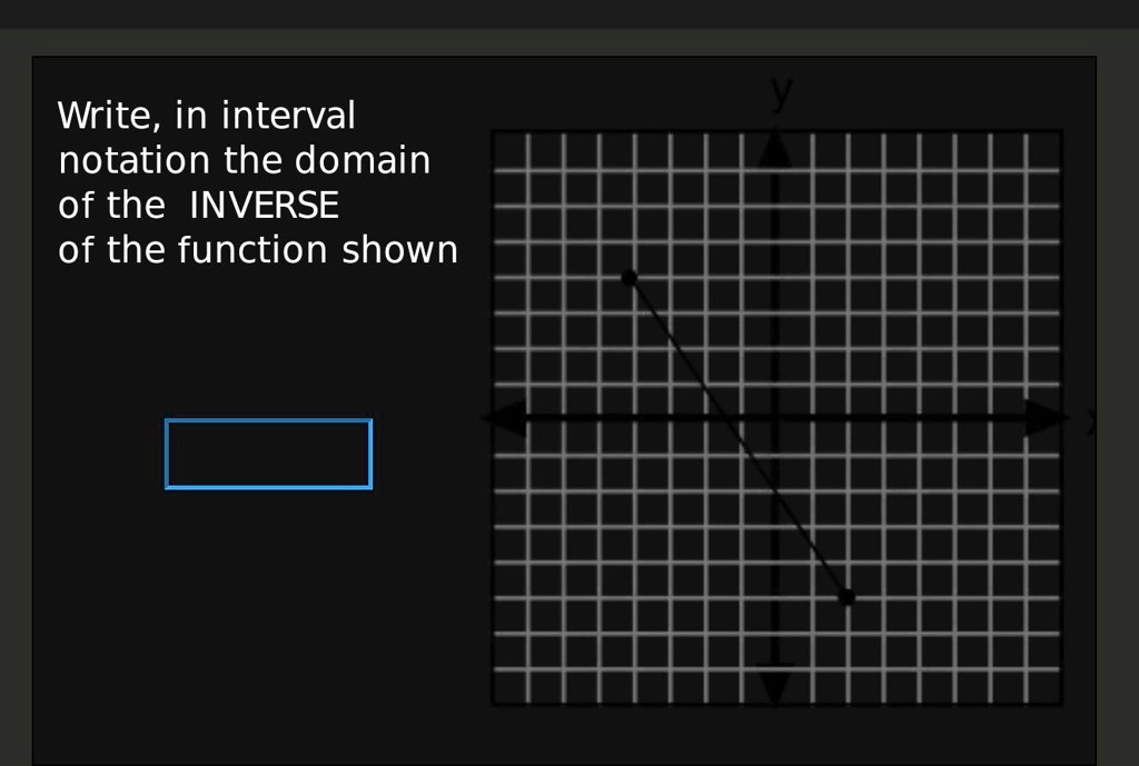 SOLVED: 'write the interval notationthe domain of the INVERSEof the ...