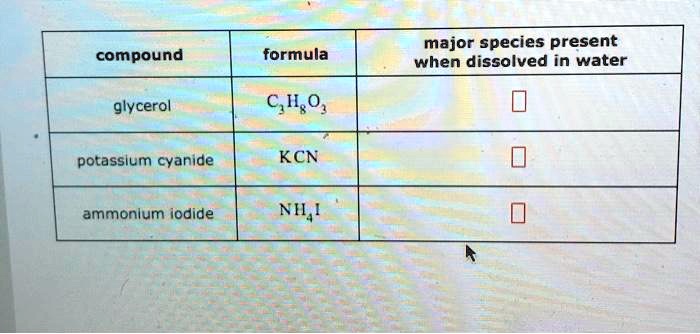 compound formula major species present when dissolved in water glycerol C3H8O3 potassium cyanide ...