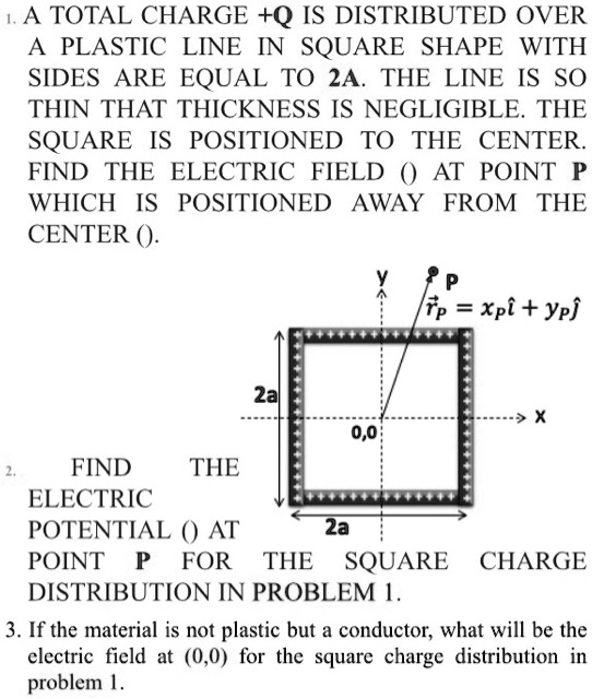 1. A TOTAL CHARGE +Q IS DISTRIBUTED OVER A PLASTIC LINE IN...