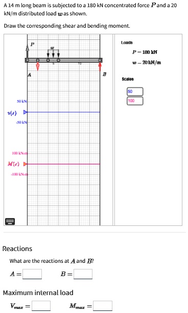 [GET ANSWER] A 14 m long beam is subjected to a 180 kN concentrated force P and a 20 kN/m ...