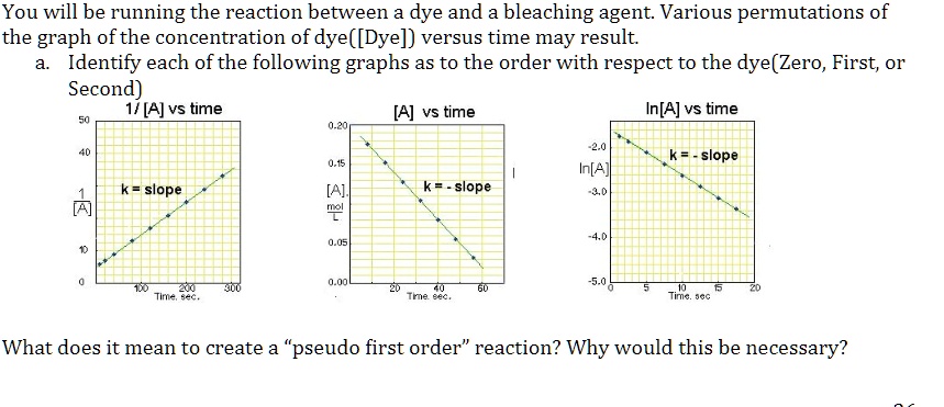 SOLVED: You will be running the reaction between a dye and a bleaching ...