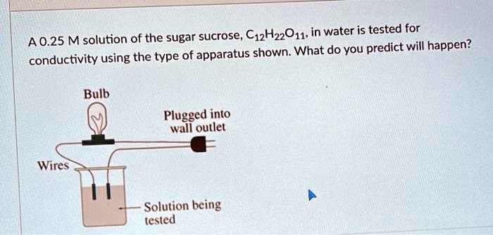 SOLVED: A 0.25 M solution of the sugar sucrose, C12H22O11, in water is ...
