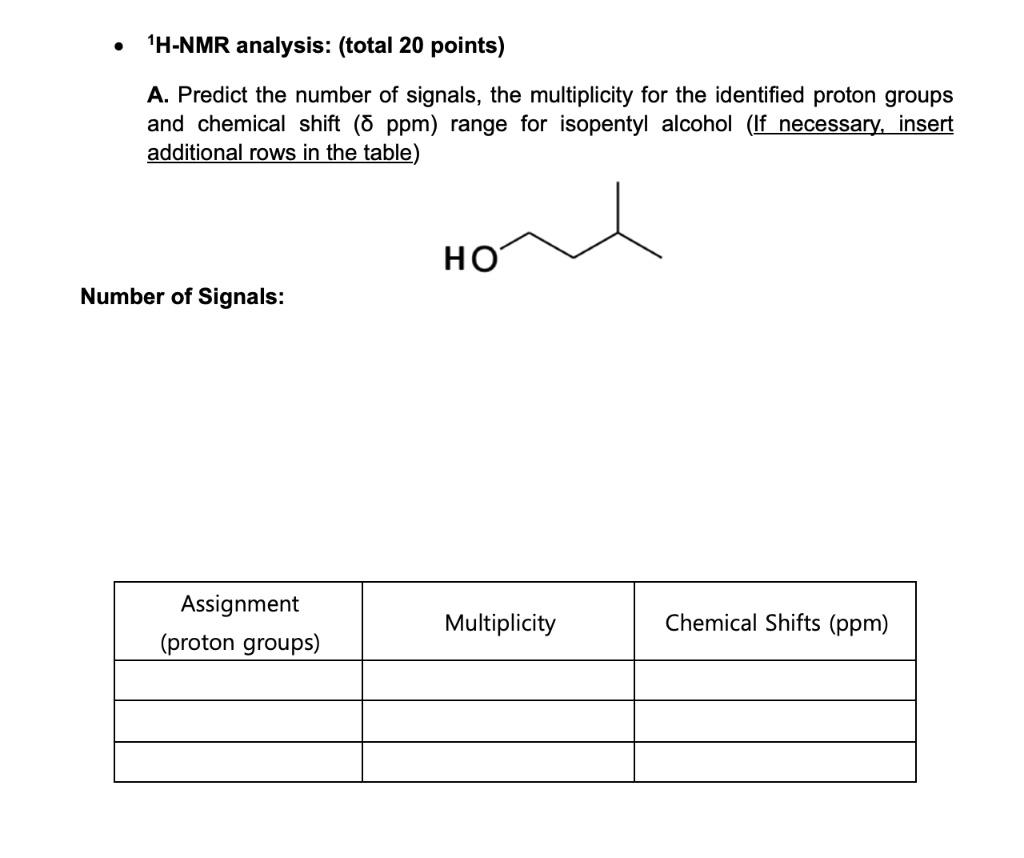 Solved H Nmr Analysis Total 20 Points A Predict The Number Of