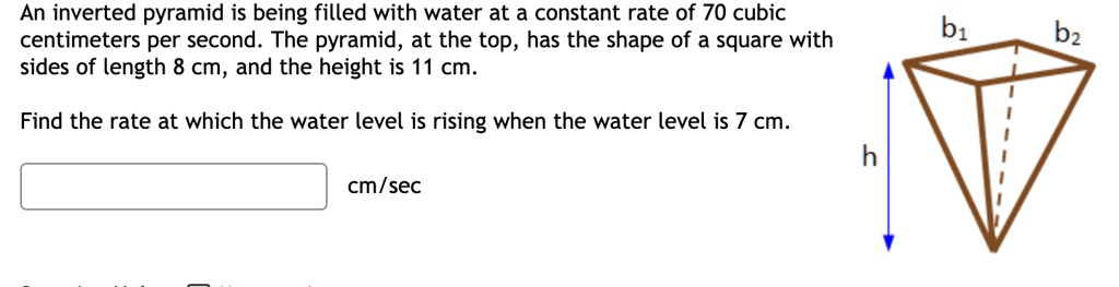 SOLVED: An inverted pyramid is being filled with water at a constant ...