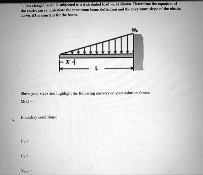 SOLVED: 4.The straight beam is subjected to a distributed load wo as shown.Determine the ...