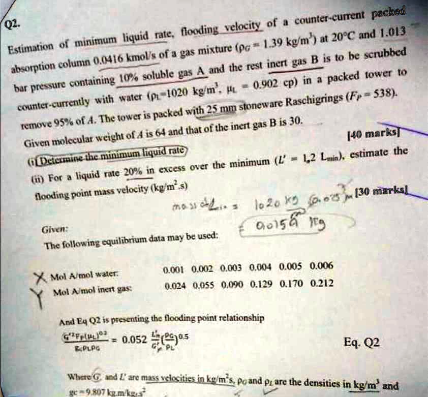 SOLVED: Q2. Estimation of minimum liquid rate and flooding velocity of ...