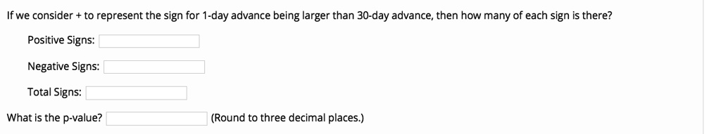 SOLVED: If we consider to represent the sign for 1-day advance being ...