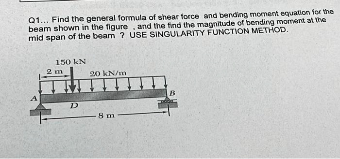 Q1... Find the general formula of shear force and bending moment ...