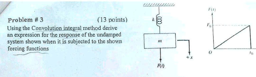 SOLVED: Problem # 3 (13 points) Using the Convolution integral method ... SOLVED: Problem # 3 (13 points) Using the Convolution integral method ...