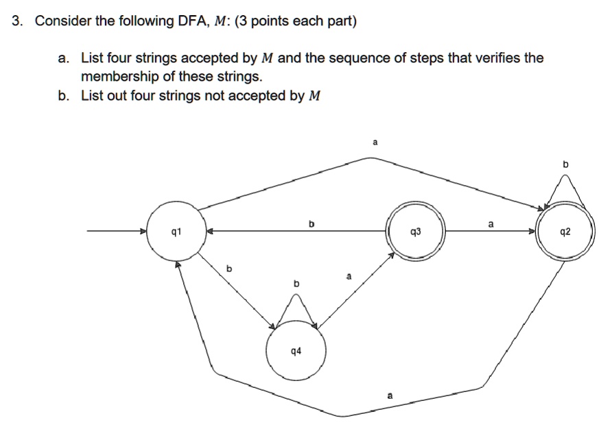 SOLVED: 3. Consider the following DFA, M: (3 points each part) a. List four strings accepted by ...