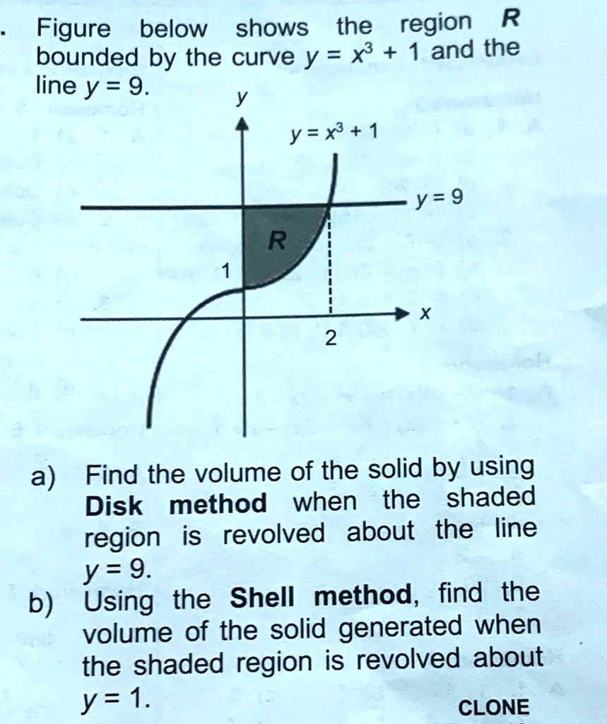SOLVED: Figure below shows the region R bounded by the curve y=x^(3)+1 and the line y=9. a) Find ...