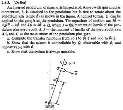 24 3debra an inverted pendulumof mass mis hinged at aa gyro with spin ...