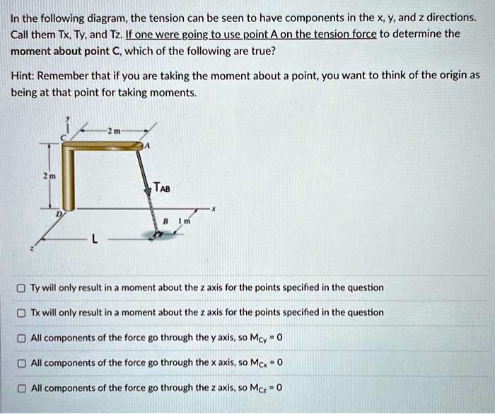 In the following diagram, the tension can be seen to have components in ...