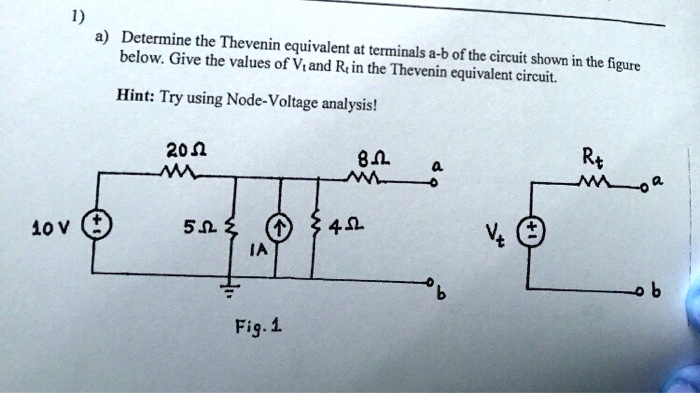 SOLVED: Determine the Thevenin equivalent at terminals a-b of the circuit shown in the figure ...