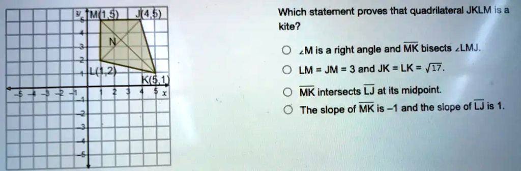 SOLVED: JMKL is a kite because angle JMK is a right angle and MK ...