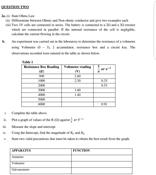 SOLVED: QUESTIONTWQ Za. (i) Stale Ohms Law Differentiate between Ohmic ...