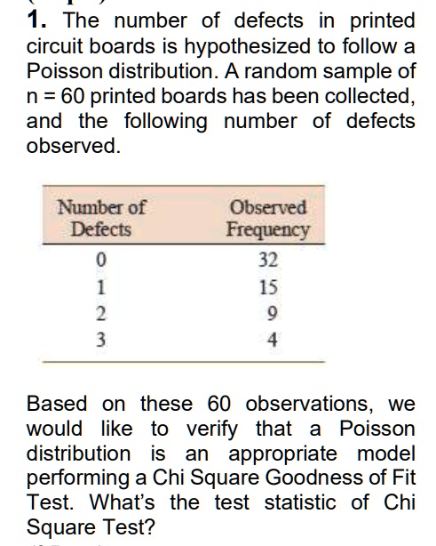 1 the number of defects in printed circuit boards is hypothesized to follow poisson distribution ...