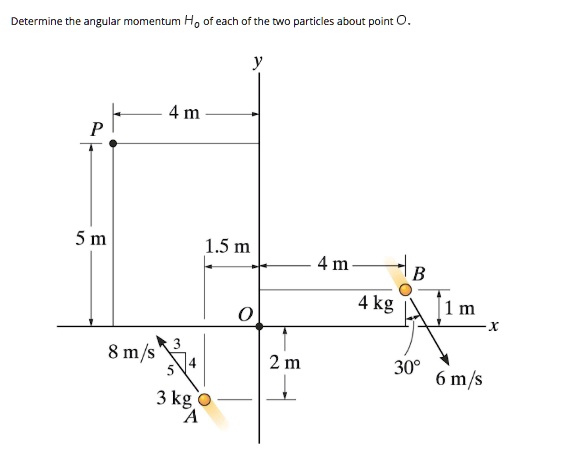 Solved Please Show All Work Clearly Thanks Determine The Angular
