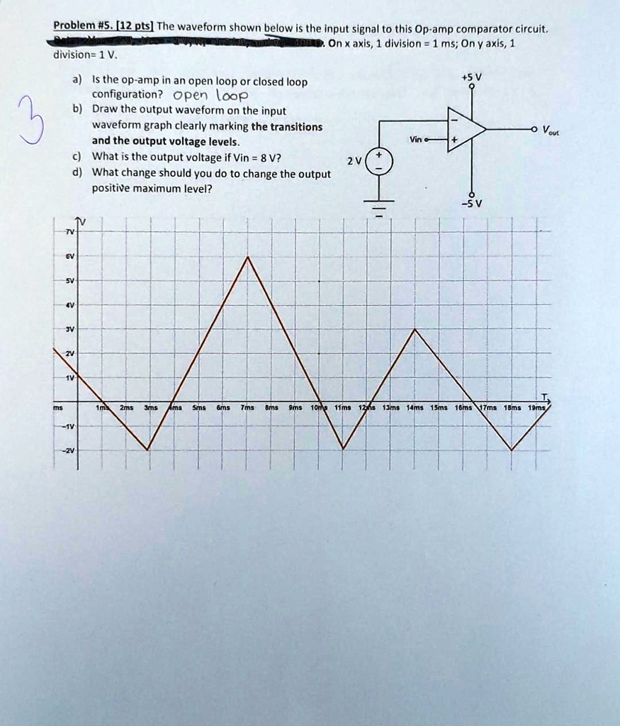 SOLVED: Texts: Problem #5. [12 pts] The waveform shown below is the input signal to this Op-amp ...
