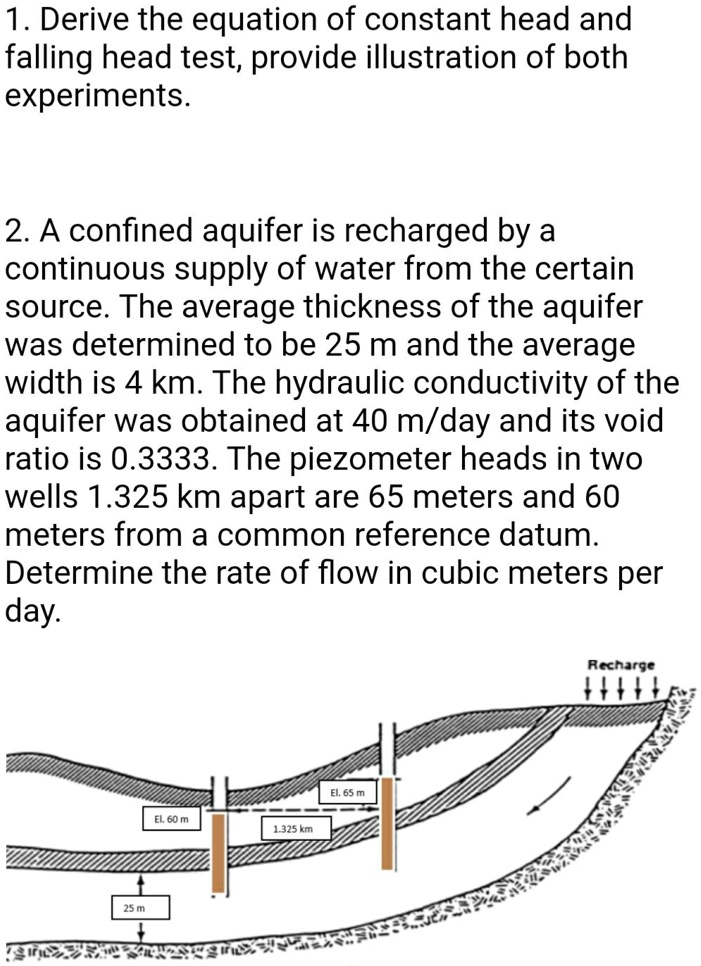 SOLVED: Derive the equations for the constant head and falling head ...