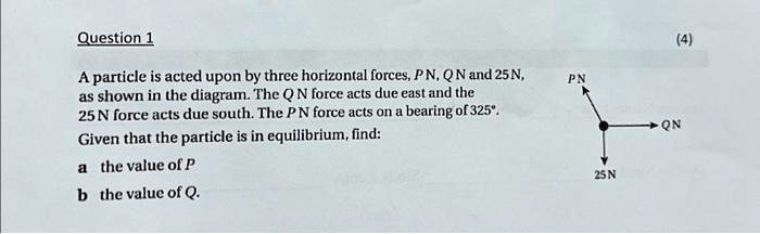 Question 1 A particle is acted upon by three horizontal forces, PN, QN ...