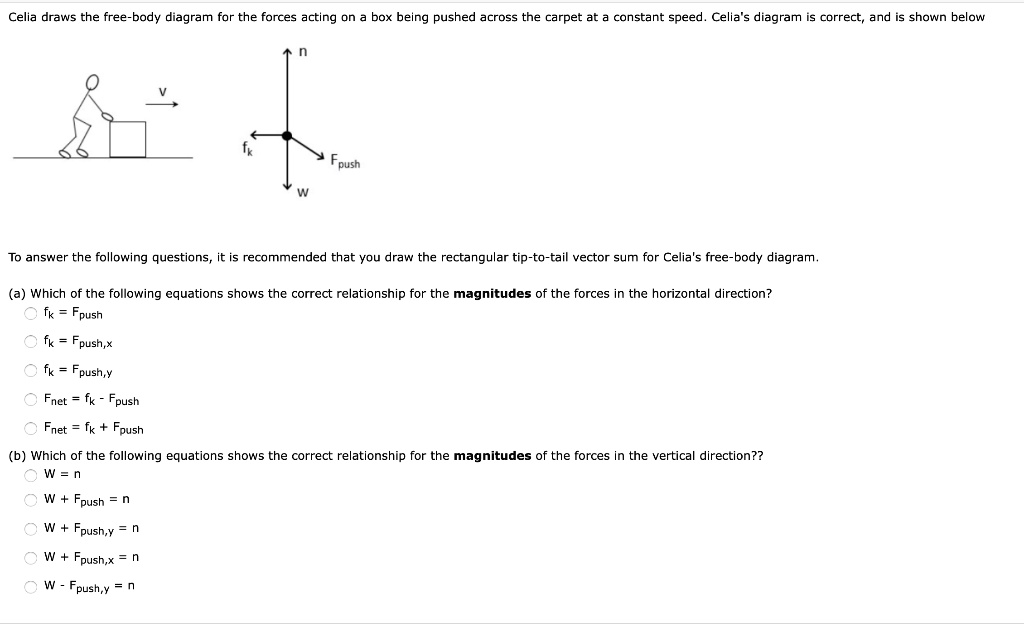SOLVED: Celia draws the free-body diagram for the forces acting on box being pushed across the ...