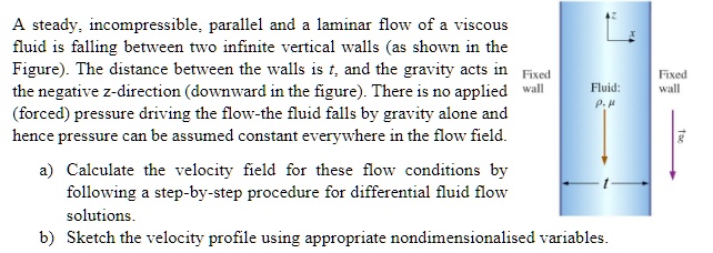 SOLVED: A steady. incompressible, parallel and a laminar flow of a ...