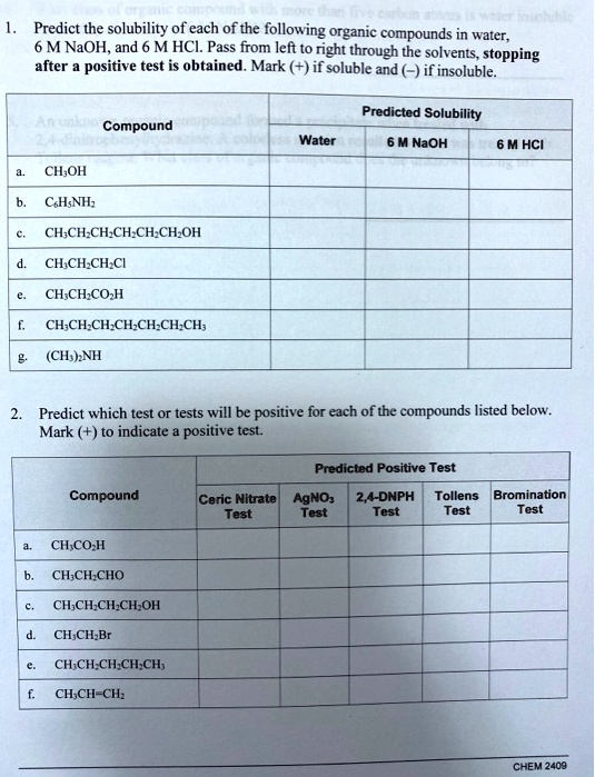 predict the solubility of each of the following organic compounds in ...