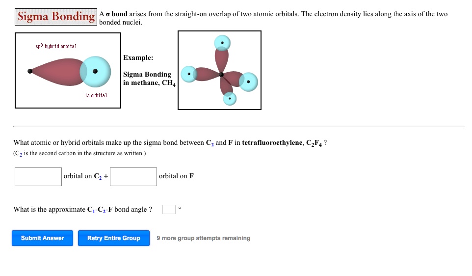 Solved Sigma Bonding Bond Arises From The Straight On Overlap Of Two