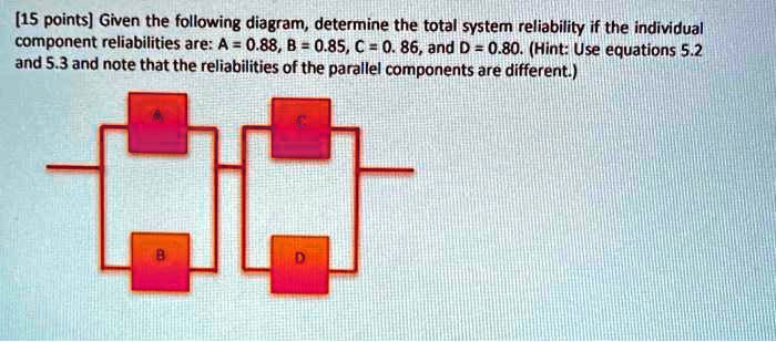 SOLVED: [15 points) Given the following diagram; determine the total system reliability if the ...