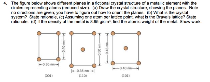 SOLVED: The figure below shows different planes in a fictional crystal ...