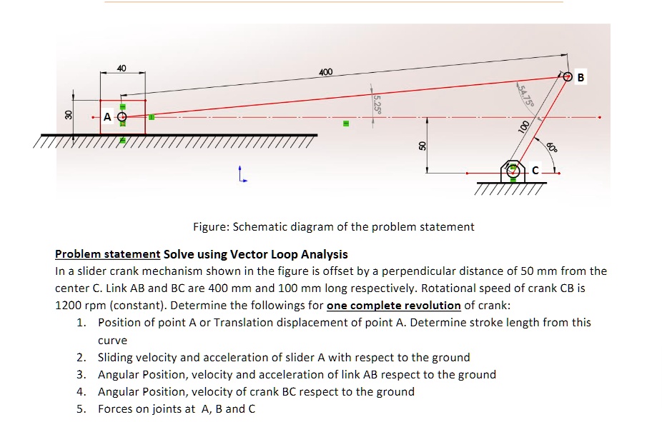 Solved Figure Schematic Diagram Of The Problem Statement Problem 0658