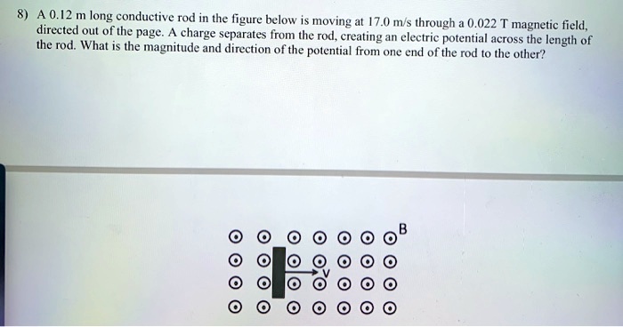 SOLVED: A 0.12 m long conductive rod in the figure below is moving at ...