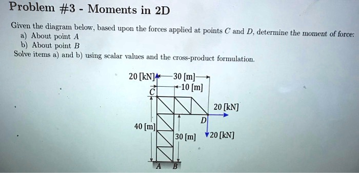 SOLVED: Problem #3 - Moments in 2D Given the diagram below, based upon ...