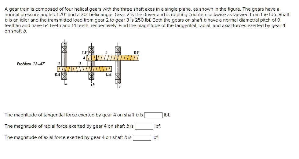 A gear train is composed of four helical gears with the three shaft ...