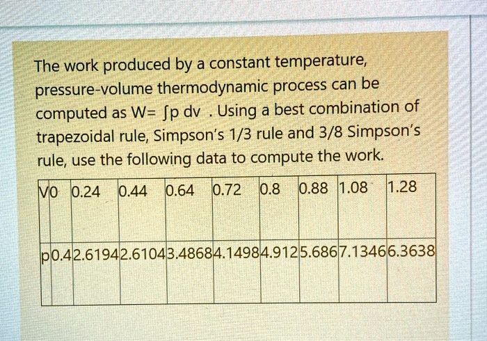SOLVED: The work produced by a constant temperature pressure-volume thermodynamic process can be ...
