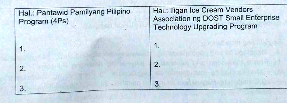 pa help po pleasethank you posana matulungan nyu ako hal pantawid ...