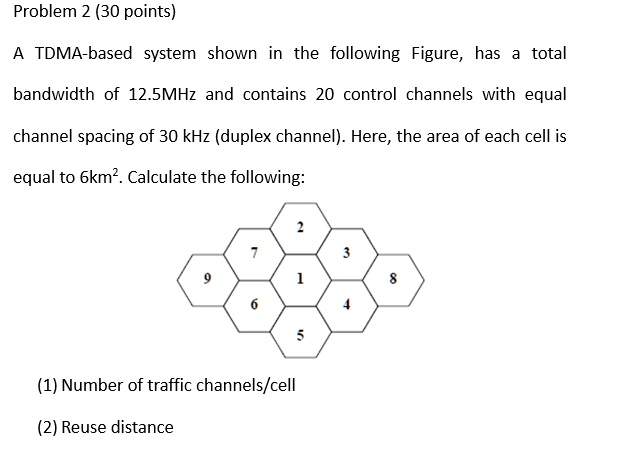 Problem 2 (30 points) The TDMA-based system shown in the following figure has a total bandwidth ...