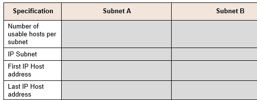 Solved Network 172 16 1 0 25 Hosts In Subnet A 48 Hosts In Subnet B