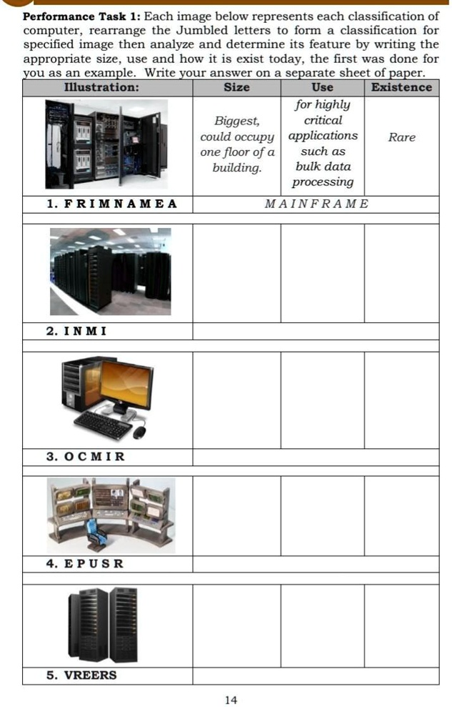 SOLVED: 'pleaseee I need some answer Performance Task 1: Each image ...