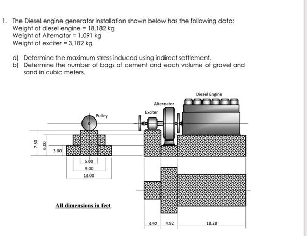 1 the diesel engine generator installation shown below has the ...